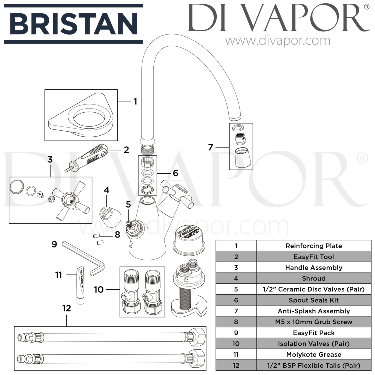 Bristan RO SNK EF C TO Rio Kitchen Sink Mixer Tap Spare Parts Bristan RO SNK EF C TO Rio Kitchen Sink Mixer Tap Spare Parts